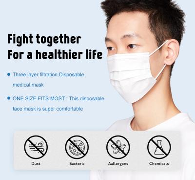 Cina Maschera di protezione della polvere di Nonirritation Earloop respirabile per l'adulto in vendita