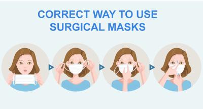 Cina Maschera di protezione della polvere di Nonirritation Earloop respirabile per l'adulto in vendita