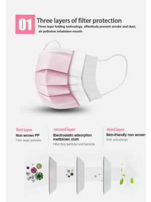 Cina La maschera di protezione eliminabile stampata animale dei bambini, 3 pieghe Earloop protezione la maschera 17.5*9.5cm in vendita
