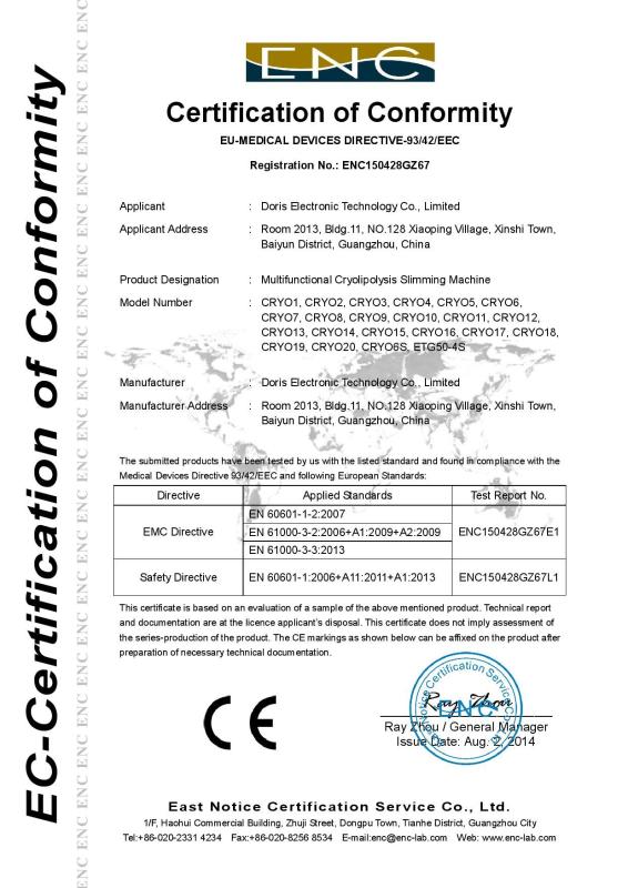 EU-MEDICAL DEVICES DIRECTIVE-93/42/EEC - Doris Electronic Technology Co., Limited