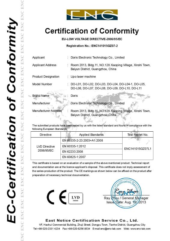 EU-LOW VOLTAGE DIRECTIVE-2006/95/EC - Doris Electronic Technology Co., Limited