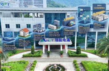 China Factory - Shenzhen Renergy Power Technology Co., Ltd.