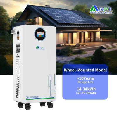 China 314Ah 345Ah Energy Storage Battery for sale