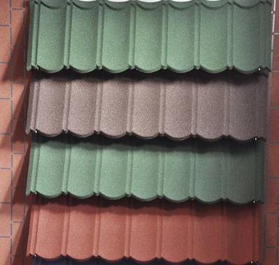 China Red color metal roof tile corrugated metal sheet best prices in Srilanka/Aluminium transparent stone coated steel roofin for sale