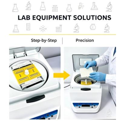 China 96 Well PCR Plate CENTRIFUGE Micro Plate  Medical  Lab Equipment Centrifuge Manufacturer for sale