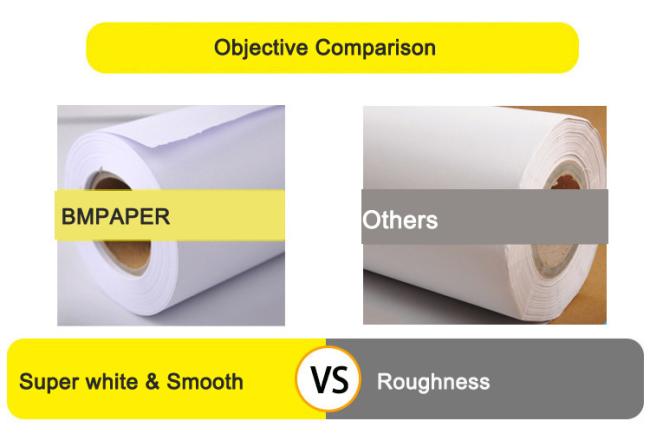 24 " 36 " 48 " 60 " * 50m Plain CAD Drawing Paper Roll For Apparel Factory 80GSM