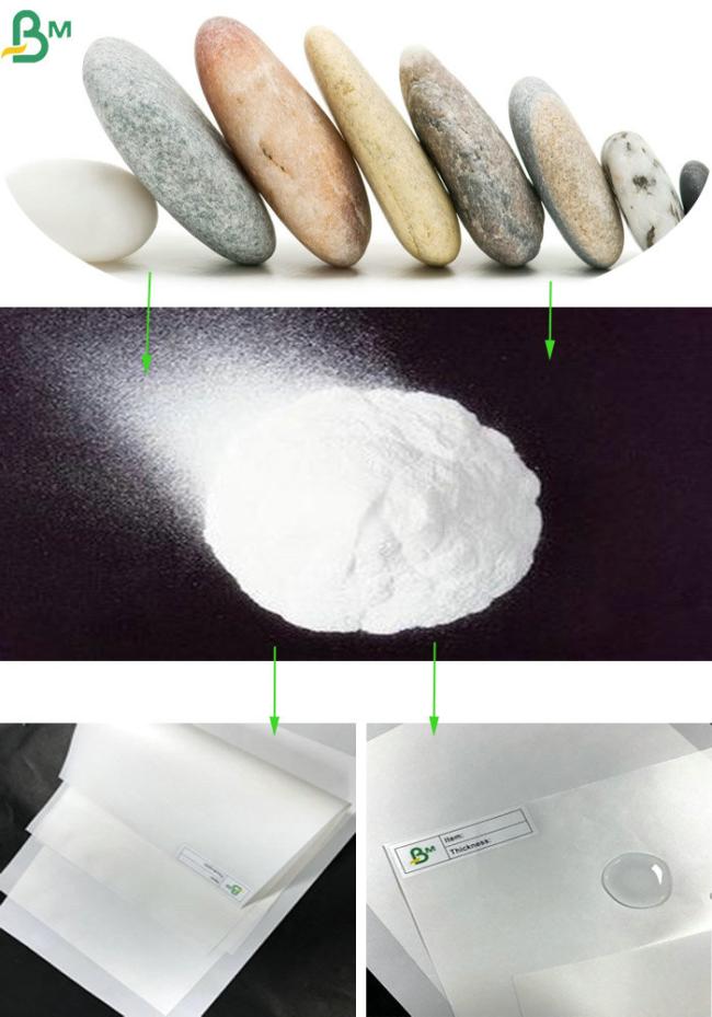 Mineral - Based Nature White Unbleached Stone Paper 120um Waterproof paper sheet