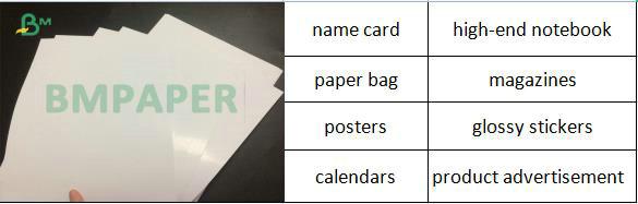 impresión blanca de Sofa Coated Paper For Glossy de la compensación de 67 de los x 87cm 115gr 150gr 200gr