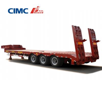 Cina 2