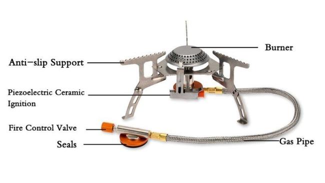Outdoor Mini Stainless Steel Portable Folding Picnic Camping Gas Stove