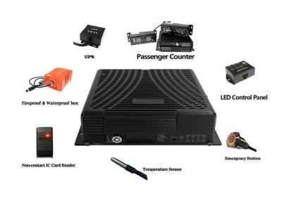 Cina 4 Manica 720P/1080P 4G DVR mobile in vendita