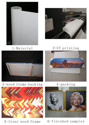 China Custom canvas printing for sale