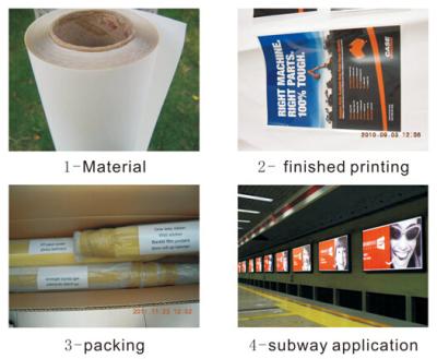 China Beautiful high definition flex Backlit poster printing for light box for sale