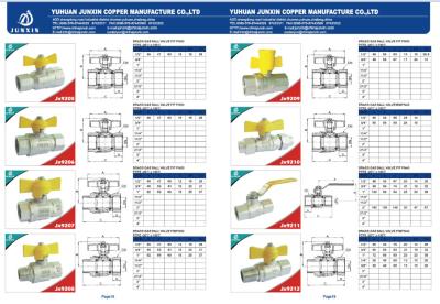 China brass valve,(gas valve,check valve,fitting )brass ball valve, Valvulas De Bola,mixer BRASS FORGED BALL VALVE WITH NICKEL for sale