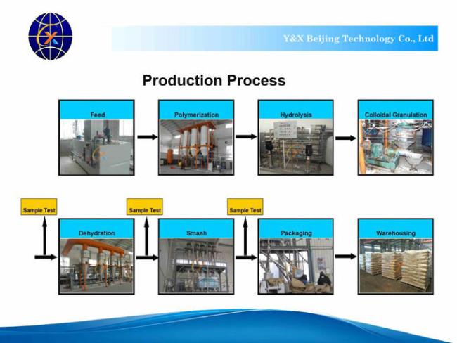 Water Treatment Chemical Flocculant PAM for Sludge Dewatering