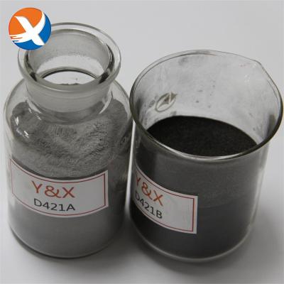 Pyrite Depressant D421 Substitute Lime In Flotation Process
