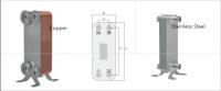 China Efficient Copper Brazed Heat Exchanger For Heating Ventilation And Air Conditioning for sale