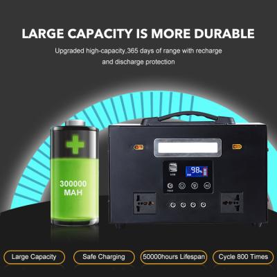 China POWER 1100W Power station LiFePO4 Solar Generator 230V EU Plug Portable Power Station for Emergency Outdoor for sale