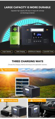 China POWER 1100W Power station LiFePO4 Solar Generator 230V EU Plug Portable Power Station for Emergency Outdoor for sale