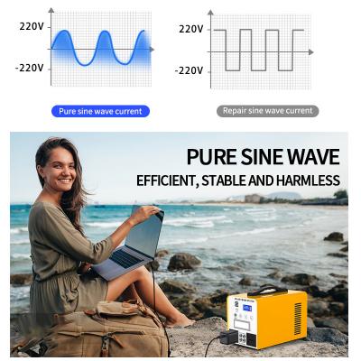 China Portable Solar Panel Generator 220V Pure Sine Wave Wireless Charging 250W for sale