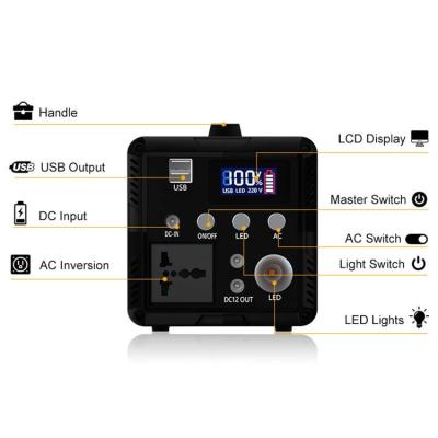 China Off Grid Portable Power Station Generator 220V 500W With LiFePO4 Battery for sale