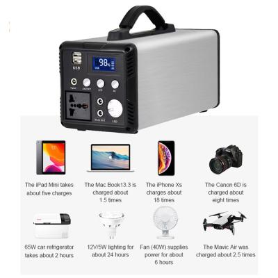 China Off Grid Portable Power Station Generator 220V 500W With LiFePO4 Battery for sale