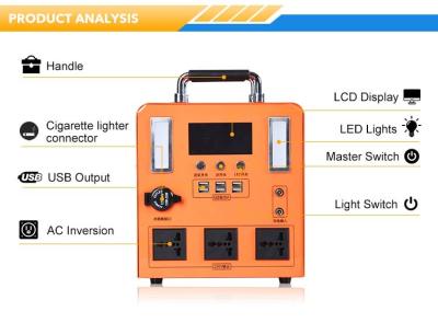 China 1200W Solar Portable Power Station 110V/220V AC Portable Engergy with USB Lithium Battery Solar Generator for sale