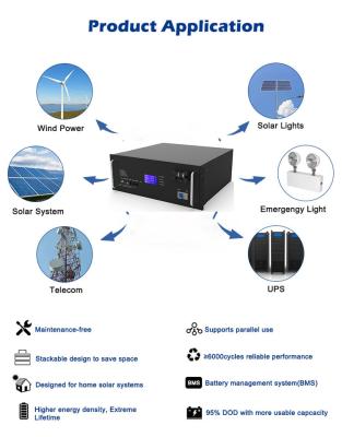 China Cabinet Rack Mount Lithium Battery 51.2V 200AH Lithium Iron Phosphate Battery for sale