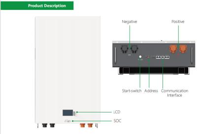 China 51.2V 60Ah Solar Powerwall Battery Lifepo4 Lithium Powerwall Battery Pack 3KWH for sale