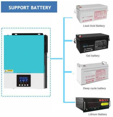 China Wifi Pure Sine Wave Inverter 24V 48V Hybrid Solar Inverter With MPPT for sale