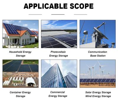 China Off Grid Solar Energy Storage System 20KW With Lithium Battery for sale