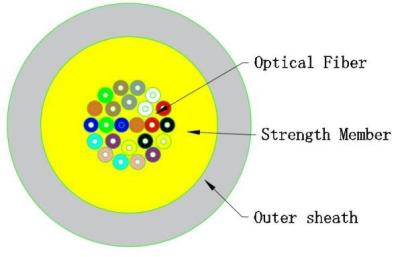 China 2 To 24 Cores Micro Optical Fiber Cable For MPO MTP Cable CPR DCA Certified for sale