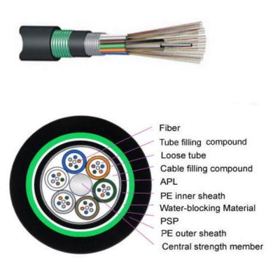 China PE Outer Sheath GYFTA53 Double Sheath Fiber Power Cable with FRP Central Strength Member for sale