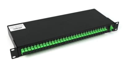 Китай 1260-1560nm SM PLC 1×N и 2×N Раковина для разделения продается