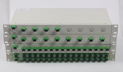 Китай 1xN и 2xN SM PLC Rack Mount Fiber Optic PLC Splitter для широкого диапазона температур работы продается