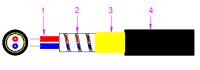 China Mini Armored Optical Cable 2000M LSZH/PVC/PU for sale