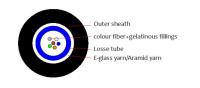 China GJFXTKV Optical Cable MDPE/HDPE or LSZH 2-24F for sale