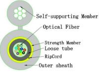 China Small 8 Type Optical Cable GJYXTC8Y-12X for sale