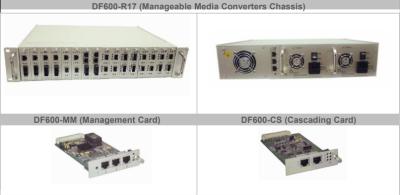 China 16 Hot-Swappable Slots and Centralized Manageable Rackmount Chassis Media Converters for sale