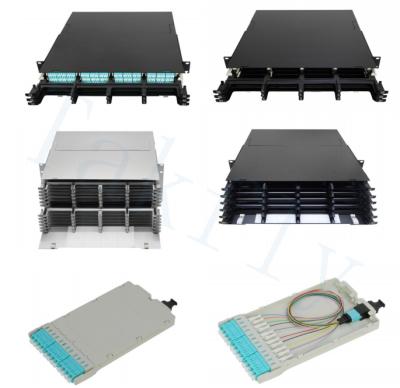 China 1U / 2U / 4U High Density MPO Cassette Patch Panel – Rack-Mount, Easy-Plug MPO to LC Cassette Modules, Pre-Loaded LC Adapters for Data Center & SAN/LAN Applications for sale
