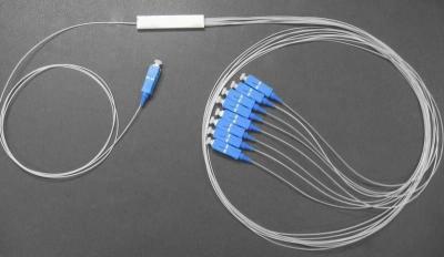 China PLC Optical Splitter – From 1×2 to 2×64, G.657A1/G.652D Compatible for sale