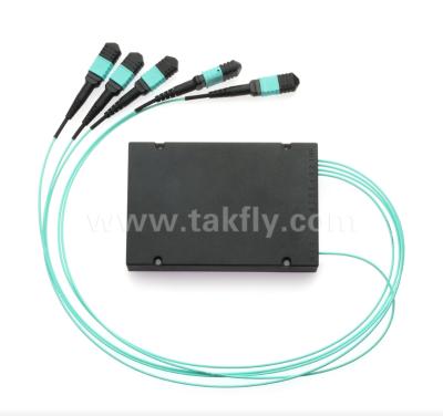 China 1×4 MPO/MTP OM3 PLC Splitter – High-Density Multi-fiber Splitter for Data Centers for sale