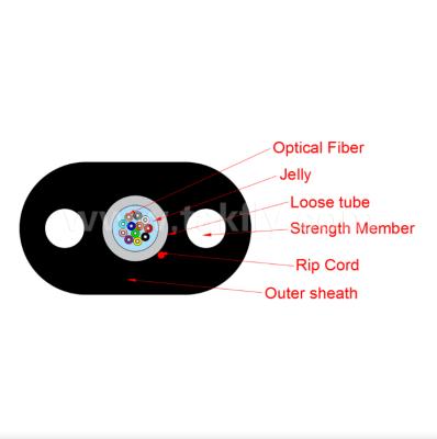 China GYFXTBY FTTH Indoor/Outdoor Flat Drop Cable – 12-Core, Water-Blocked, FRP-Reinforced for Access Networks for sale