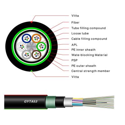 Cina Cavo elettrico all'aperto sepolto diretto di Armor Tape Double Sheath Fibre del cavo ottico di GYFTA53 GYTA53 in vendita