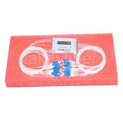 China 18CH Micro CWDM Aluminum Mini Box Mux Demux Singe Fiber LC UPC 1270nm 1610nm for sale