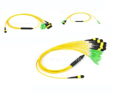 Китай 12 24 Splitter SM G657A LSZH PLC ядра MPO 1x8 для центра данных продается