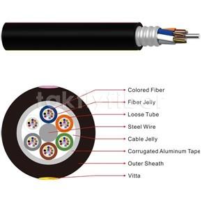중국 야외인 알루미늄 꼼짝 못하게 된 루즈 튜브 광섬유는 도관을 위한 GYTA와 공기이 전보를 칩니다 판매용