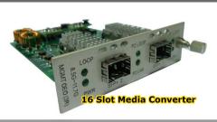 16 Slot Media Converter Chassis Rackmount