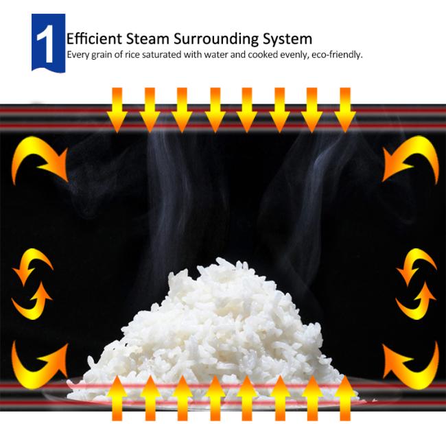 CI-EZF Vertical Commercial electric steamed rice cooking ark