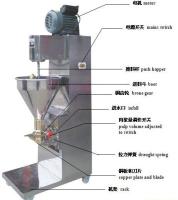 Cina 300 pse/muffe minime della macchina tre della polpetta con il controllo della temperatura di tempo in vendita